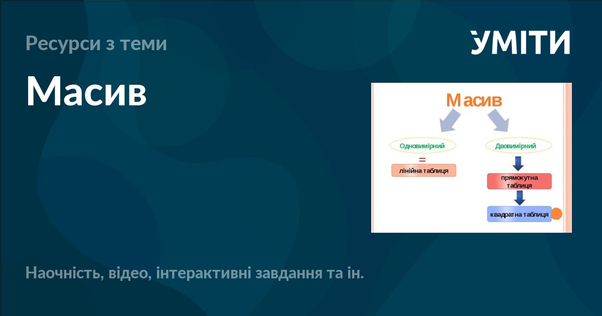 Масив – УМІТИ