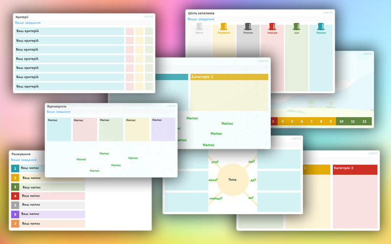 15 шаблонів завдань у Padlet Sandbox – УМІТИ